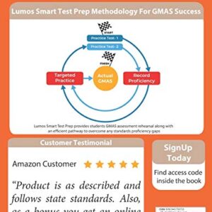 Georgia Milestones Assessment System Test Prep: 4th Grade Math Practice Workbook and Full-length Online Assessments: GMAS Study Guide (GMAS by Lumos Learning)