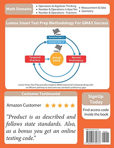 Georgia Milestones Assessment System Test Prep: 4th Grade Math Practice Workbook and Full-length Online Assessments: GMAS Study Guide (GMAS by Lumos Learning)