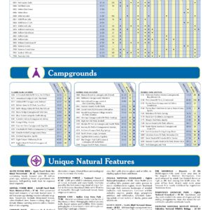 Delorme Atlas & Gazetteer: Nebraska