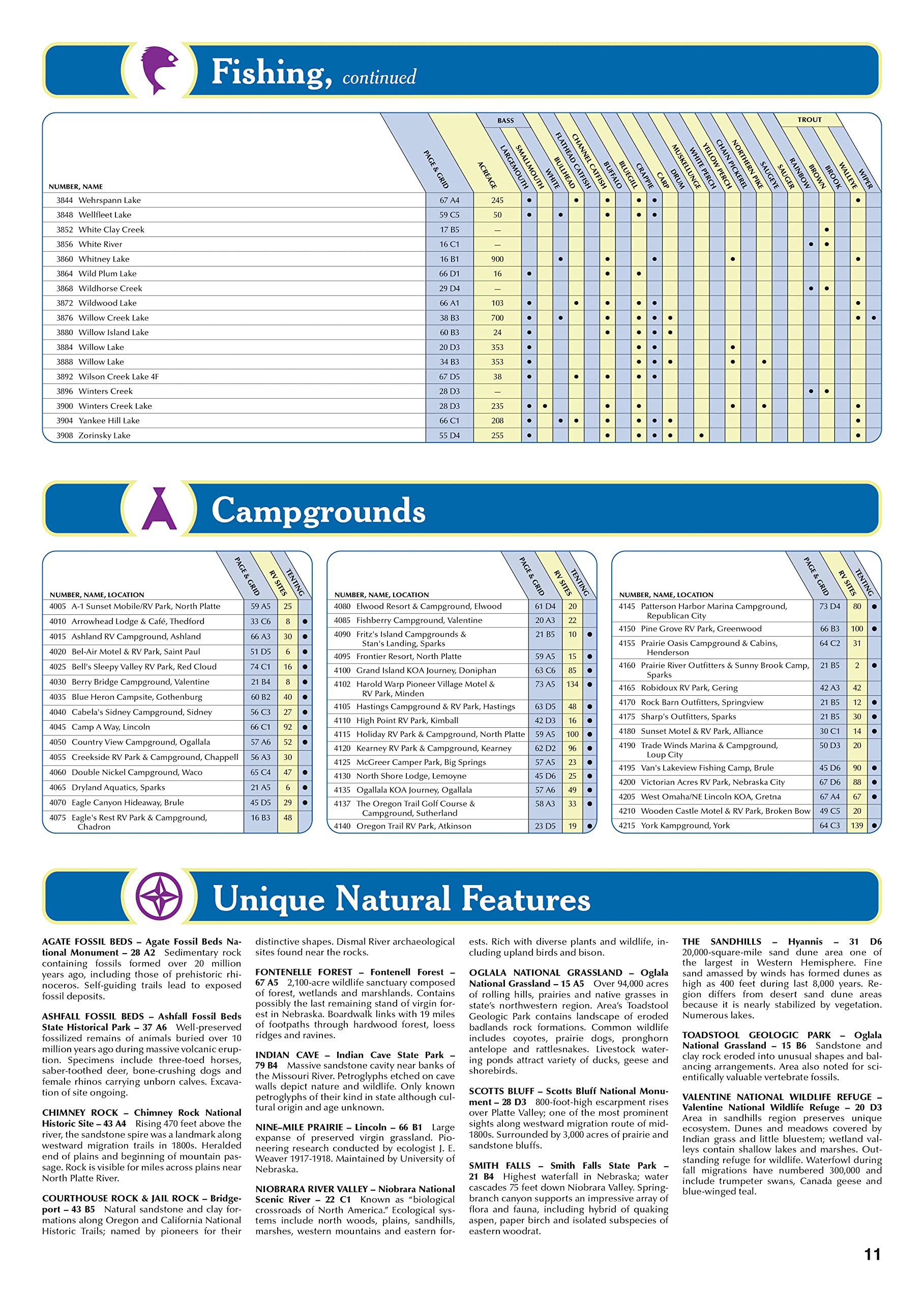 Delorme Atlas & Gazetteer: Nebraska