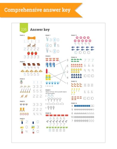 IXL The Ultimate Math Kindergarten Workbooks, Shapes, Addition, Subtraction, Learn to Write and Count Numbers 0-100 & More Kindergarten Math, Kindergarten Math Workbook (IXL Ultimate Workbooks)