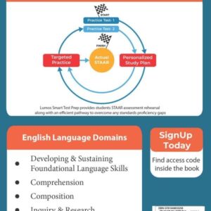 State of Texas Assessments of Academic Readiness (STAAR) Test Practice: Grade 3 English Language Arts Literacy (ELA) Practice Workbook and Full-length ... Guide (STAAR Redesign by Lumos Learning)