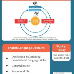 State of Texas Assessments of Academic Readiness (STAAR) Test Practice: Grade 4 English Language Arts Literacy (ELA) Practice Workbook and Full-length ... Guide (STAAR Redesign by Lumos Learning)