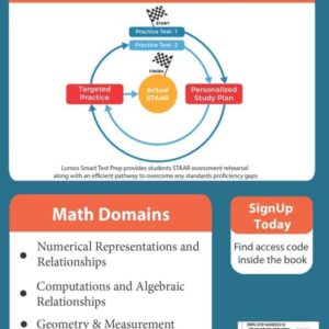 TEXAS STAAR Test Prep: 4th Grade Math Practice Workbook and Full-length Online Assessments: STAAR Study Guide (STAAR Redesign by Lumos Learning)