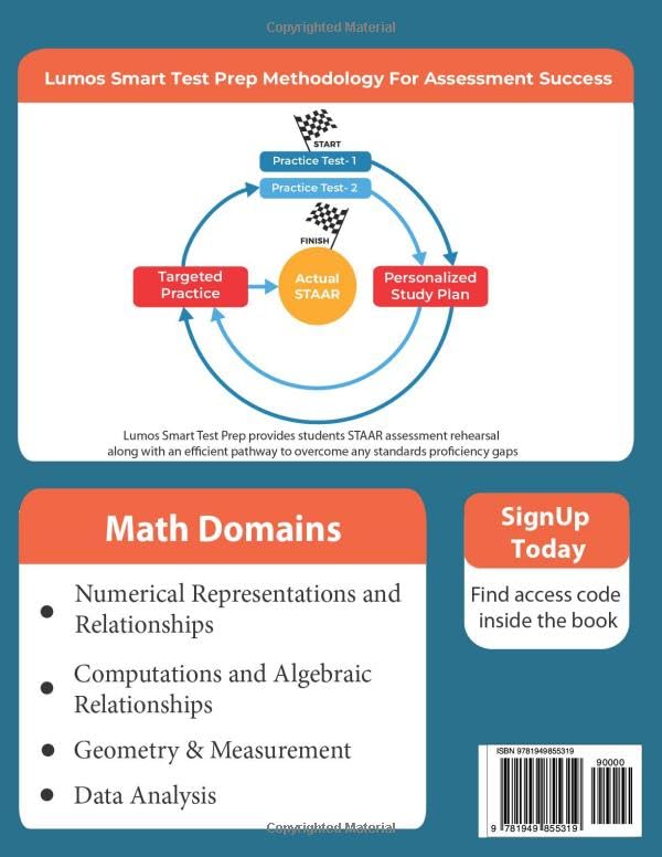 TEXAS STAAR Test Prep: 4th Grade Math Practice Workbook and Full-length Online Assessments: STAAR Study Guide (STAAR Redesign by Lumos Learning)