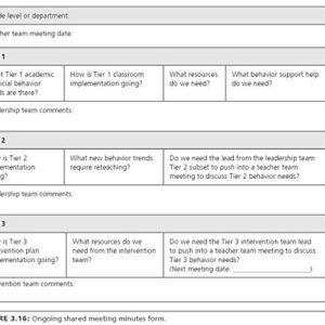 Behavior Solutions: Teaching Academic and Social Skills Through RTI at Work (A guide to closing the systemic behavior gap through collaborative PLC and RTI processes)