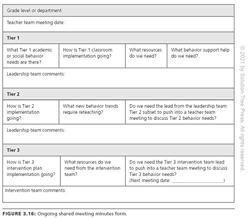 Behavior Solutions: Teaching Academic and Social Skills Through RTI at Work (A guide to closing the systemic behavior gap through collaborative PLC and RTI processes)