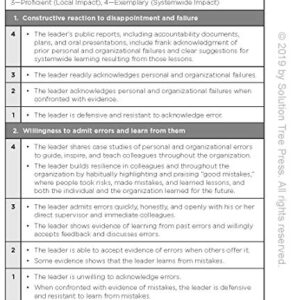 100-Day Leaders: Turning Short-Term Wins Into Long-Term Success in Schools (A 100-Day Action Plan for Meaningful School Improvement)