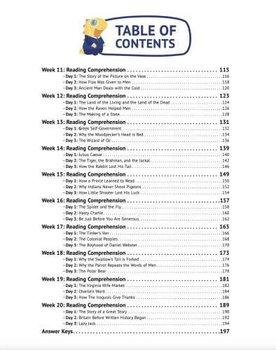 4th Grade Common Core ELA (English Language Arts): Daily Practice Workbook | 300+ Practice Questions and Video Explanations | Common Core State ... Standards Aligned (NGSS) ELA Workbooks)