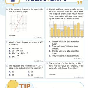 8th Grade Common Core Math: Daily Practice Workbook | 1000+ Practice Questions and Video Explanations | Argo Brothers (Next Generation Learning Standards Aligned (NGSS))