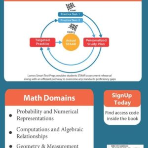 TEXAS STAAR Test Prep: 7th Grade Math Practice Workbook and Full-length Online Assessments: STAAR Study Guide (STAAR Redesign by Lumos Learning)