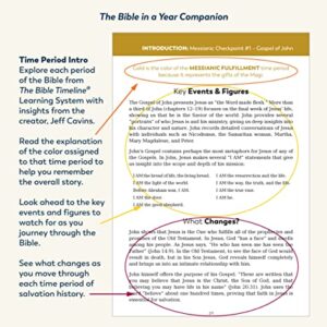 The Bible in a Year Companion, Volume I (Bible in a Year Companion, 1)