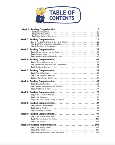 4th Grade Common Core ELA (English Language Arts): Daily Practice Workbook | 300+ Practice Questions and Video Explanations | Common Core State ... Standards Aligned (NGSS) ELA Workbooks)