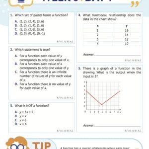 8th Grade Common Core Math: Daily Practice Workbook | 1000+ Practice Questions and Video Explanations | Argo Brothers (Next Generation Learning Standards Aligned (NGSS))