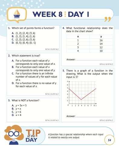 8th Grade Common Core Math: Daily Practice Workbook | 1000+ Practice Questions and Video Explanations | Argo Brothers (Next Generation Learning Standards Aligned (NGSS))