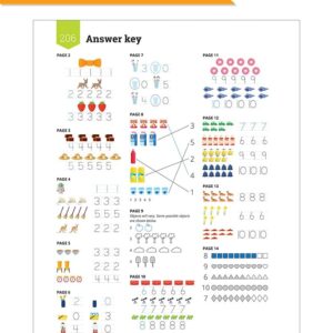 IXL The Ultimate Math Kindergarten Workbooks, Shapes, Addition, Subtraction, Learn to Write and Count Numbers 0-100 & More Kindergarten Math, Kindergarten Math Workbook (IXL Ultimate Workbooks)