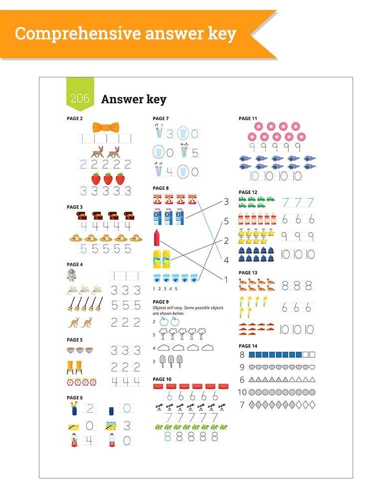 IXL The Ultimate Math Kindergarten Workbooks, Shapes, Addition, Subtraction, Learn to Write and Count Numbers 0-100 & More Kindergarten Math, Kindergarten Math Workbook (IXL Ultimate Workbooks)