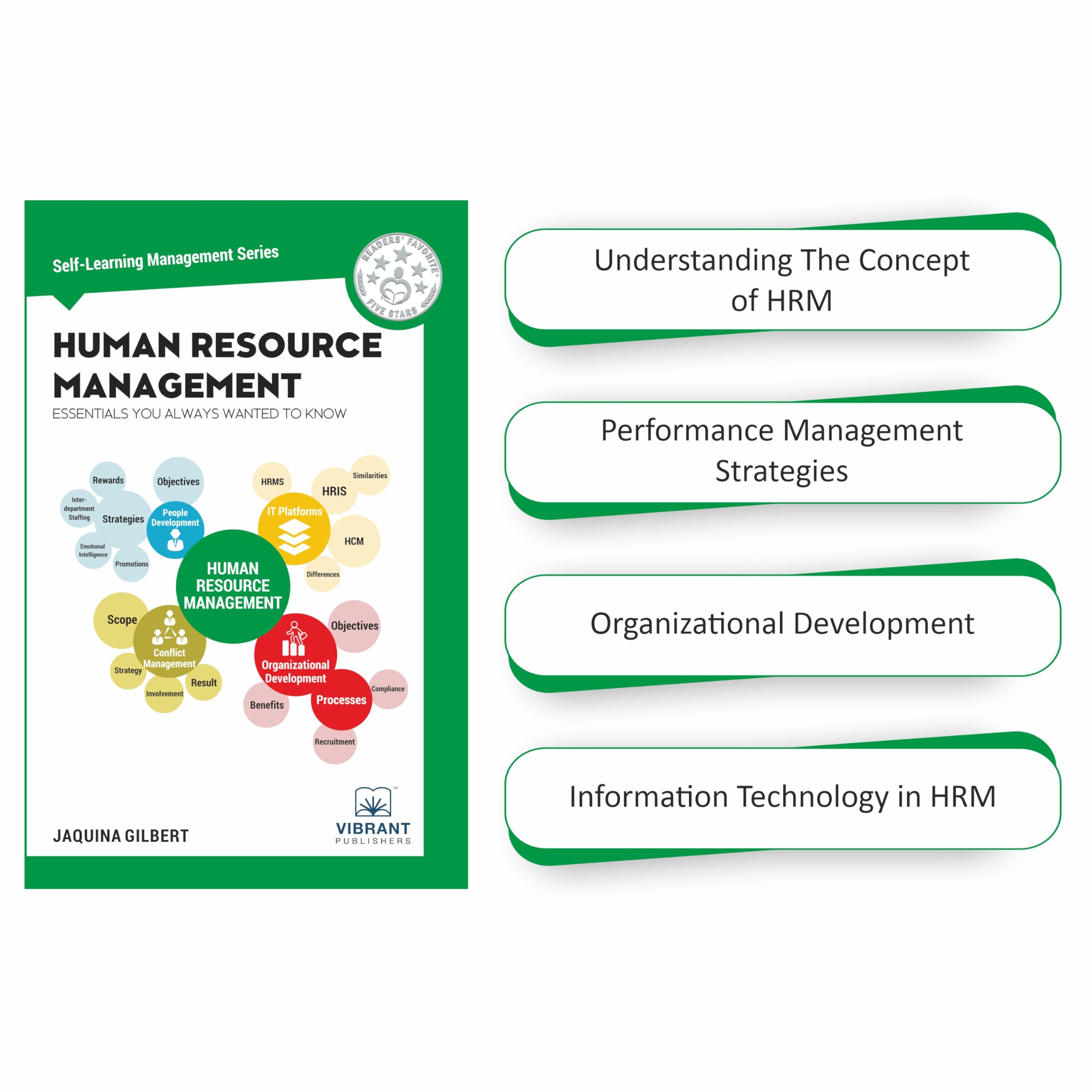 Human Resource Management Essentials You Always Wanted To Know (Self-Learning Management Series)