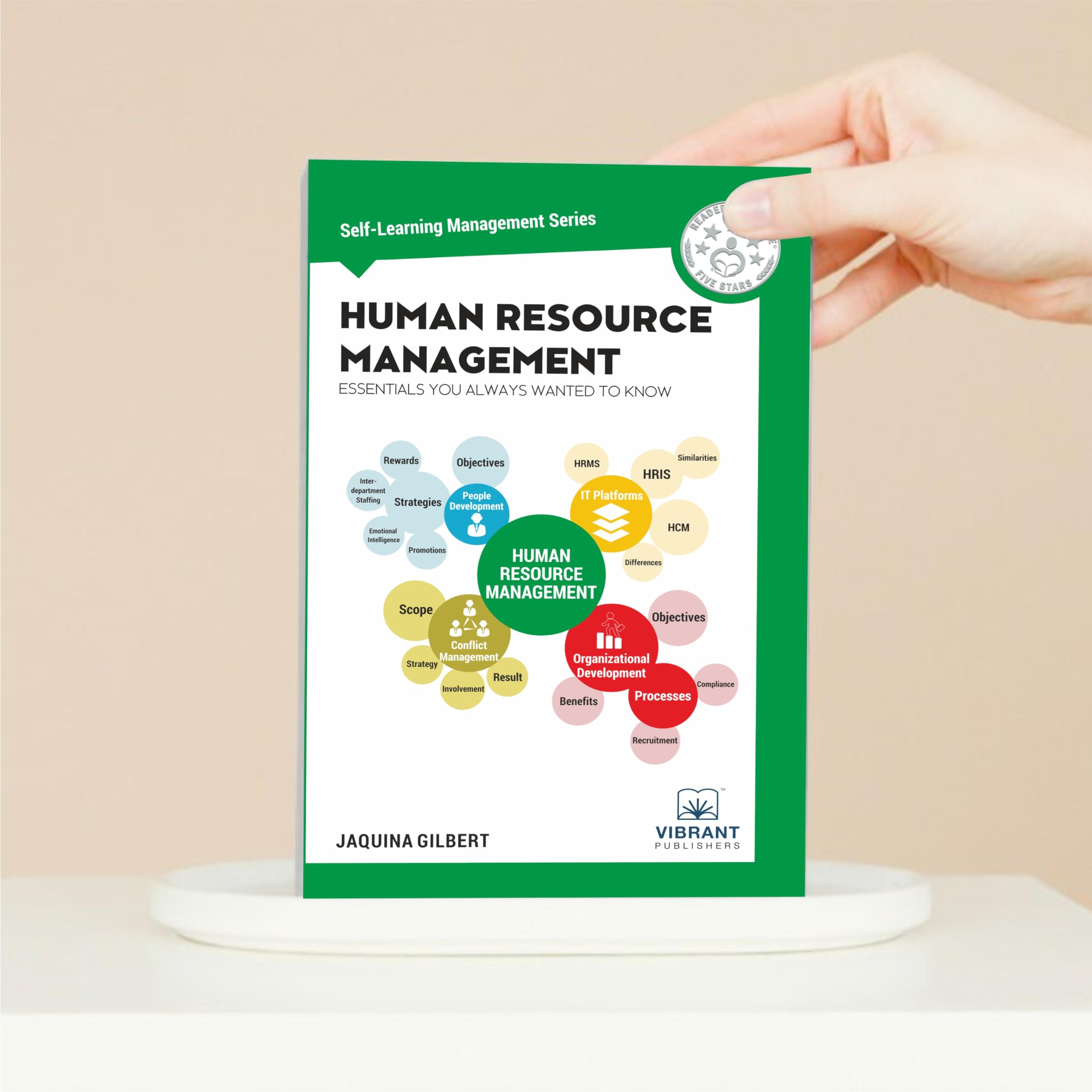 Human Resource Management Essentials You Always Wanted To Know (Self-Learning Management Series)