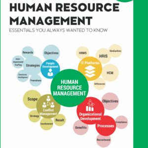 Human Resource Management Essentials You Always Wanted To Know (Self-Learning Management Series)