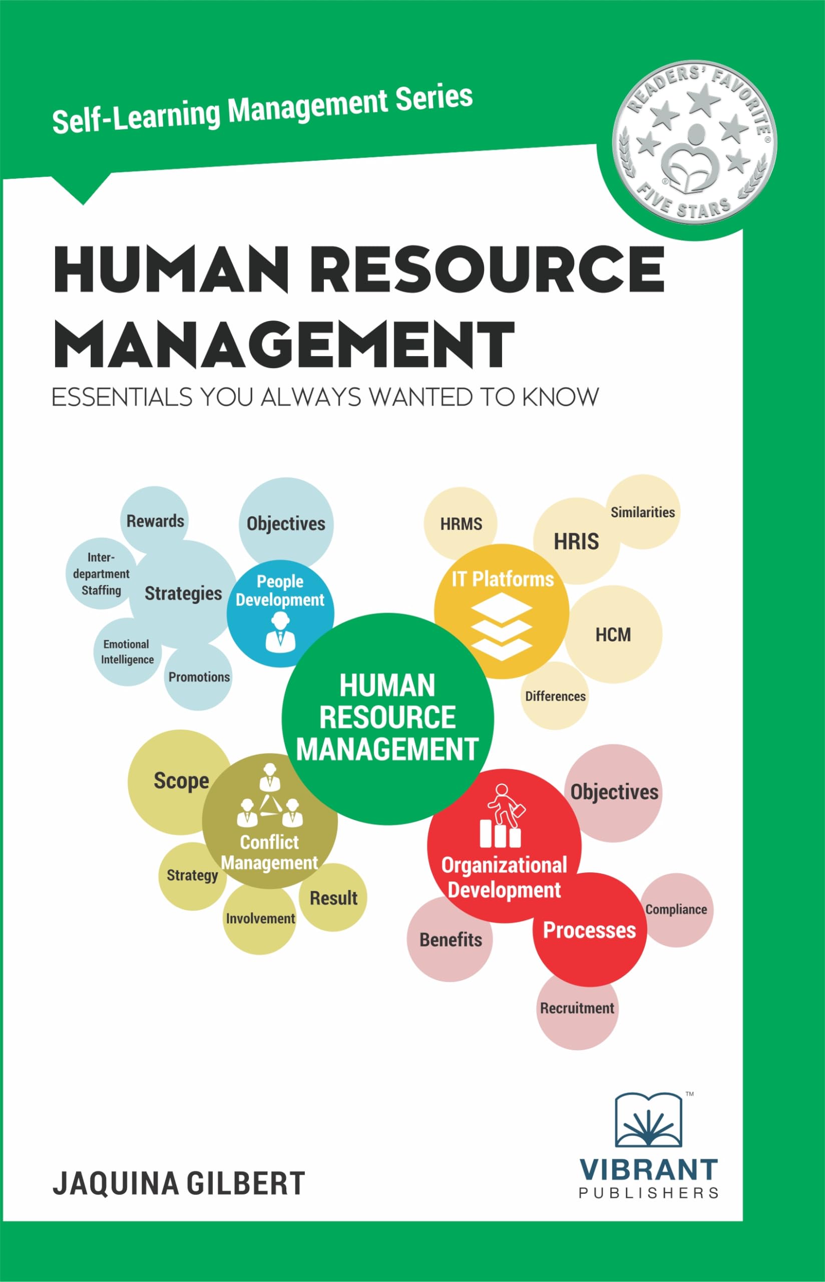 Human Resource Management Essentials You Always Wanted To Know (Self-Learning Management Series)