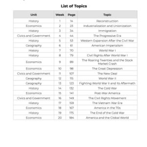 8th Grade Social Studies: Daily Practice Workbook | 20 Weeks of Fun Activities | History | Civic and Government | Geography | Economics | + Video Explanations for Each Question