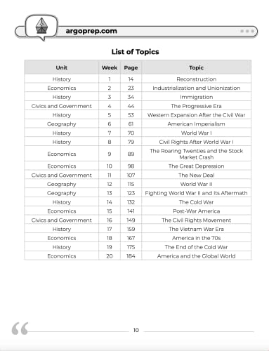 8th Grade Social Studies: Daily Practice Workbook | 20 Weeks of Fun Activities | History | Civic and Government | Geography | Economics | + Video Explanations for Each Question