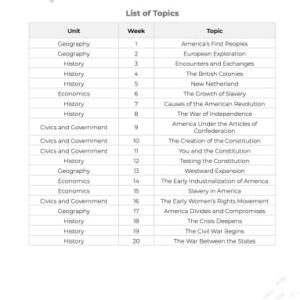 7th Grade Social Studies: Daily Practice Workbook | 20 Weeks of Fun Activities | History | Government | Geography | Economics | + Video Explanations for Each Question (Social Studies by ArgoPrep)