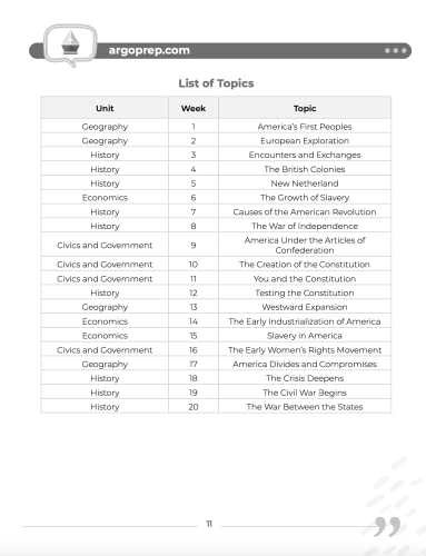 7th Grade Social Studies: Daily Practice Workbook | 20 Weeks of Fun Activities | History | Government | Geography | Economics | + Video Explanations for Each Question (Social Studies by ArgoPrep)