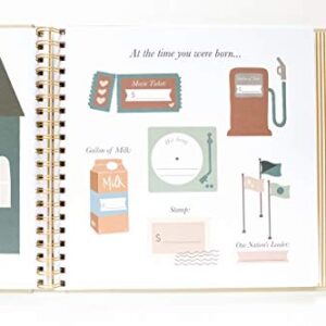 The Baby Memory Book: Beautiful Modern Baby Book and Scrapbook for Baby's First Years to Track Special Moments, Milestones and Growth from Pregnancy to First 5 Years