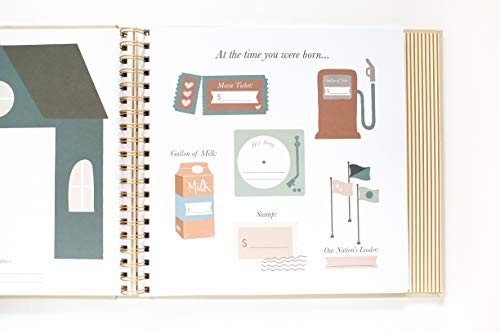 The Baby Memory Book: Beautiful Modern Baby Book and Scrapbook for Baby's First Years to Track Special Moments, Milestones and Growth from Pregnancy to First 5 Years