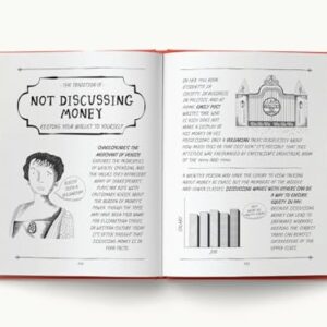 The Illustrated Histories of Everyday Behavior: Discover the True Stories Behind the 64 Most Popular Daily Rituals