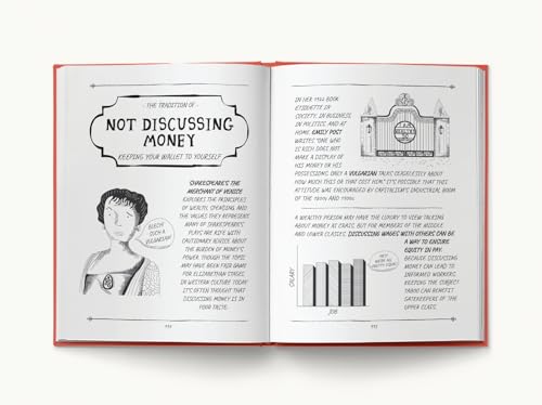 The Illustrated Histories of Everyday Behavior: Discover the True Stories Behind the 64 Most Popular Daily Rituals