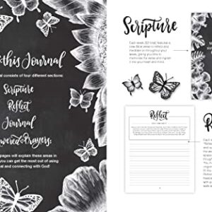 Prayer Journal for Women: 52 Week Scripture, Devotional, & Guided Prayer Journal