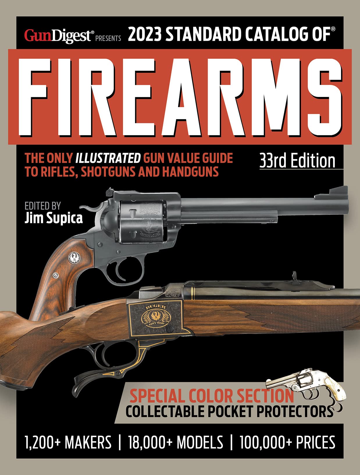 2023 Standard Catalog of Firearms, 33rd Edition: The Illustrated Collector's Price and Reference Guide (The Standard Catalog of Firearms)