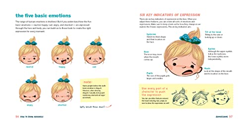 How to Draw Adorable: Joyful Lessons for Making Cute Art