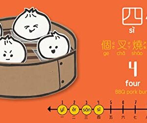 Counting With Dim Sum - Traditional: A Bilingual Book in English and Mandarin with Traditional Characters, Zhuyin, and Pinyin (Bitty Bao) (English and Chinese Edition)