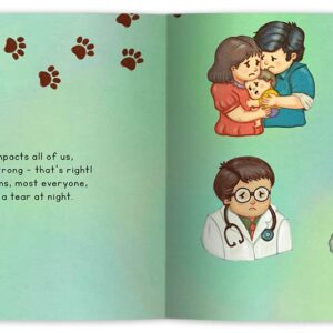 Today, I Feel Sad - Discover Powerful Coping Strategies To Manage Sadness & The Importance Of Regulating Emotions For Kids, Emotion Books for Kids About Developing Self-Control Of Their Big Feelings