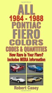 all 1984 - 1988 pontiac fiero colors, codes & quantities: how rare is your fiero?