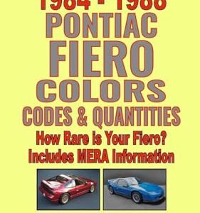 All 1984 - 1988 Pontiac Fiero Colors, Codes & Quantities: How Rare is Your Fiero?