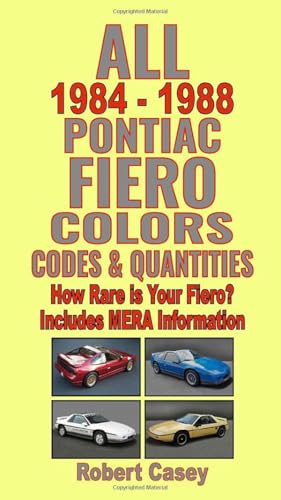 All 1984 - 1988 Pontiac Fiero Colors, Codes & Quantities: How Rare is Your Fiero?