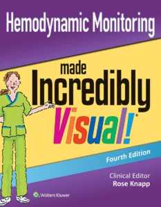 hemodynamic monitoring made incredibly visual (incredibly easy! series®)