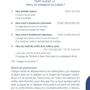 Assimil Guide Conversation Hébreu (For French speakers) (Hebrew Edition)