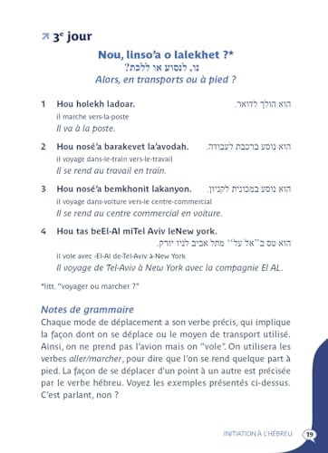 Assimil Guide Conversation Hébreu (For French speakers) (Hebrew Edition)