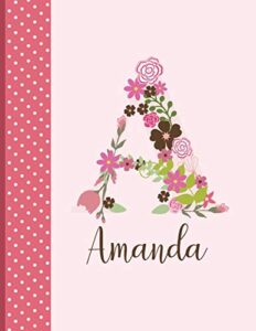 amanda: personalized writing journal / notebook for women and girls, floral monogram initials names notebook, journals to write in for women, 110 ... journal / notebook, personalized gift)