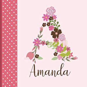 Amanda: Personalized Writing Journal / Notebook for Women and Girls, Floral Monogram Initials Names Notebook, Journals to Write in for Women, 110 ... Journal / Notebook, Personalized Gift)