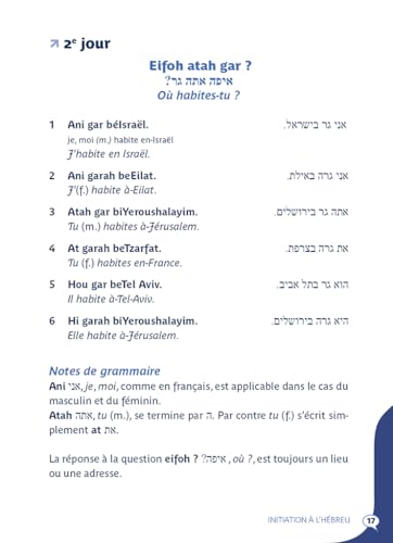 Assimil Guide Conversation Hébreu (For French speakers) (Hebrew Edition)