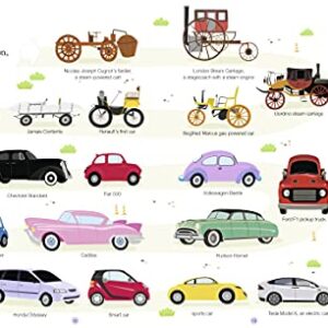 Do You Know?: Vehicles and Transportation