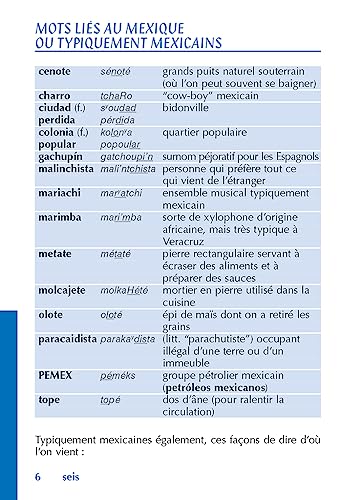 Guide de conversation L'espagnol du Mexique de poche [ Mexican Spanish for French speakers ] (Spanish Edition)