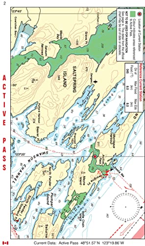 Ports and Passes - 2023 Edition